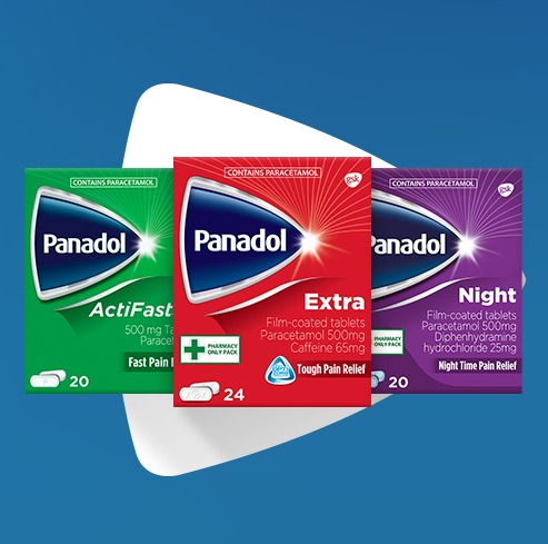 Panadol: Types And Uses Difference Between Panadol Types, 58% OFF